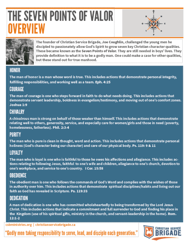 Seven Points of Valor Overview Sheet – Brigade Leader