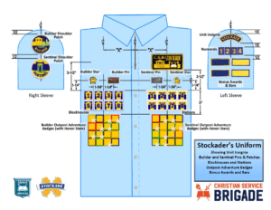 Stockade Uniform Diagram – Brigade Leader