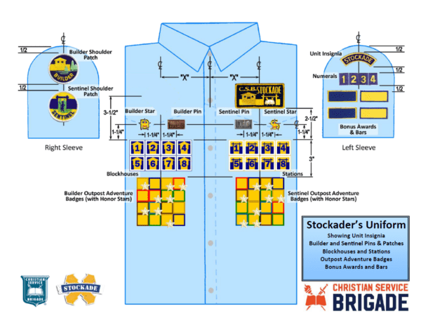 Stockade Uniform Diagram – Brigade Leader